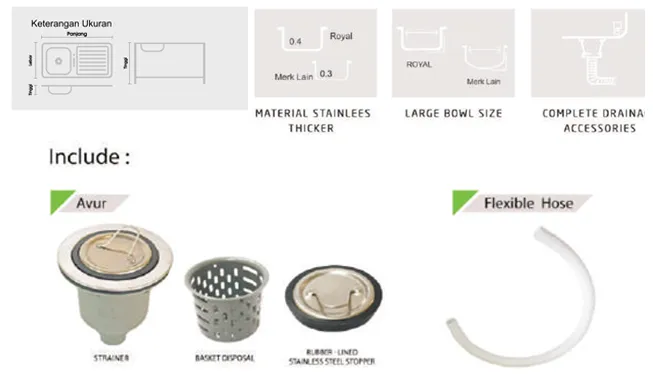 ROYAL SINK 21 (SB 300) | ROYAL SINK | KITCHEN SET MINIMALIS
